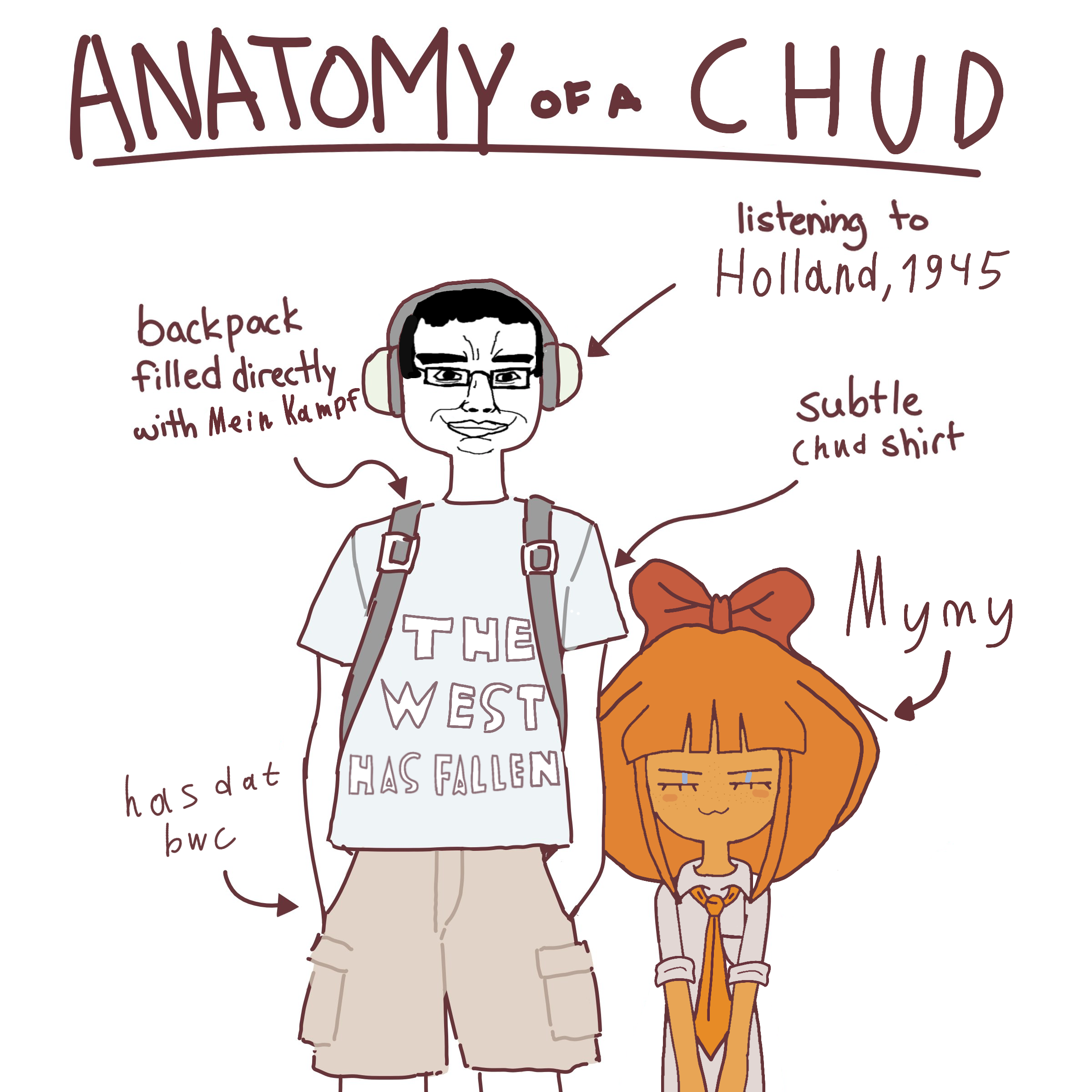 SoyBooru - Post 75823: anatomy backpack blue_eyes bwc closed_mouth coomer_artstyle female ...